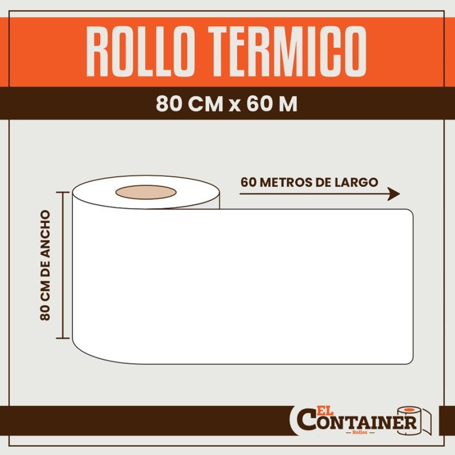 Rollos Térmicos Personalizados - EL CONTAINER EMPAQUES, VASOS Y ROLLOS
